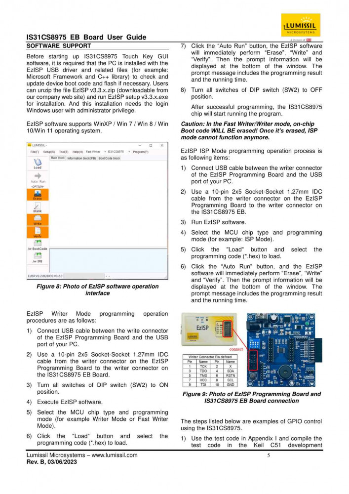 IS31CS8975 evaluation board documentation page 5