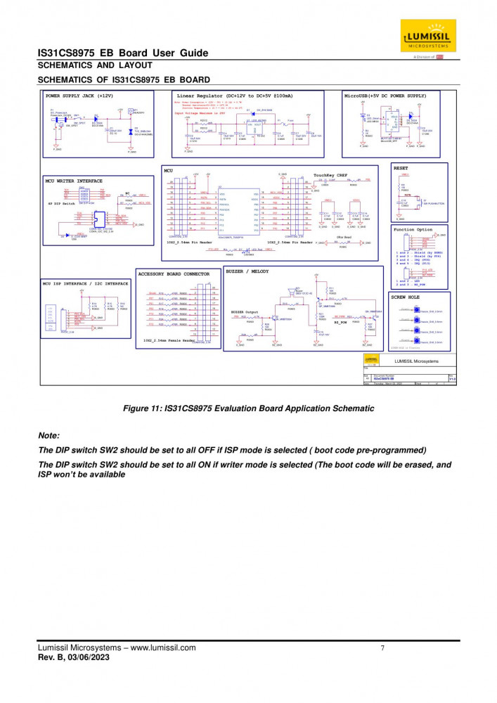 IS31CS8975 evaluation board documentation page 7