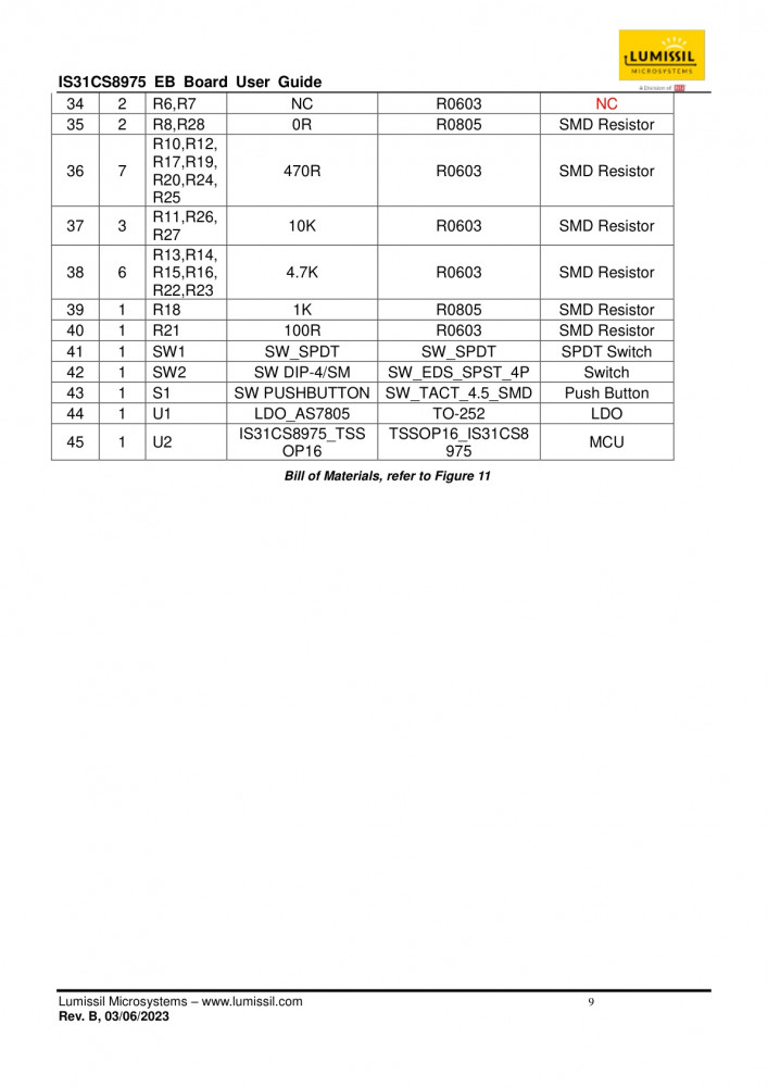 IS31CS8975 evaluation board documentation page 9