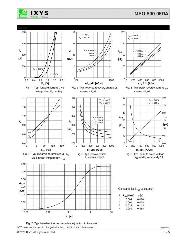MEO500-06DA datasheet page 5