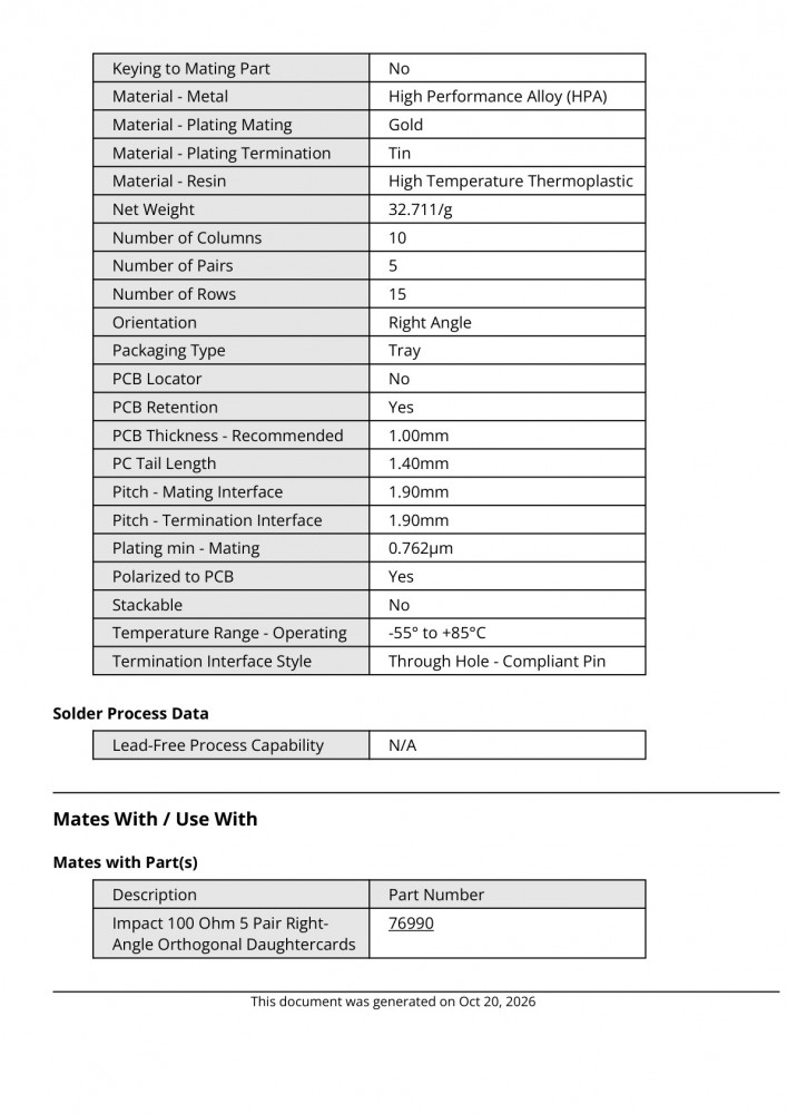 Product document page 3