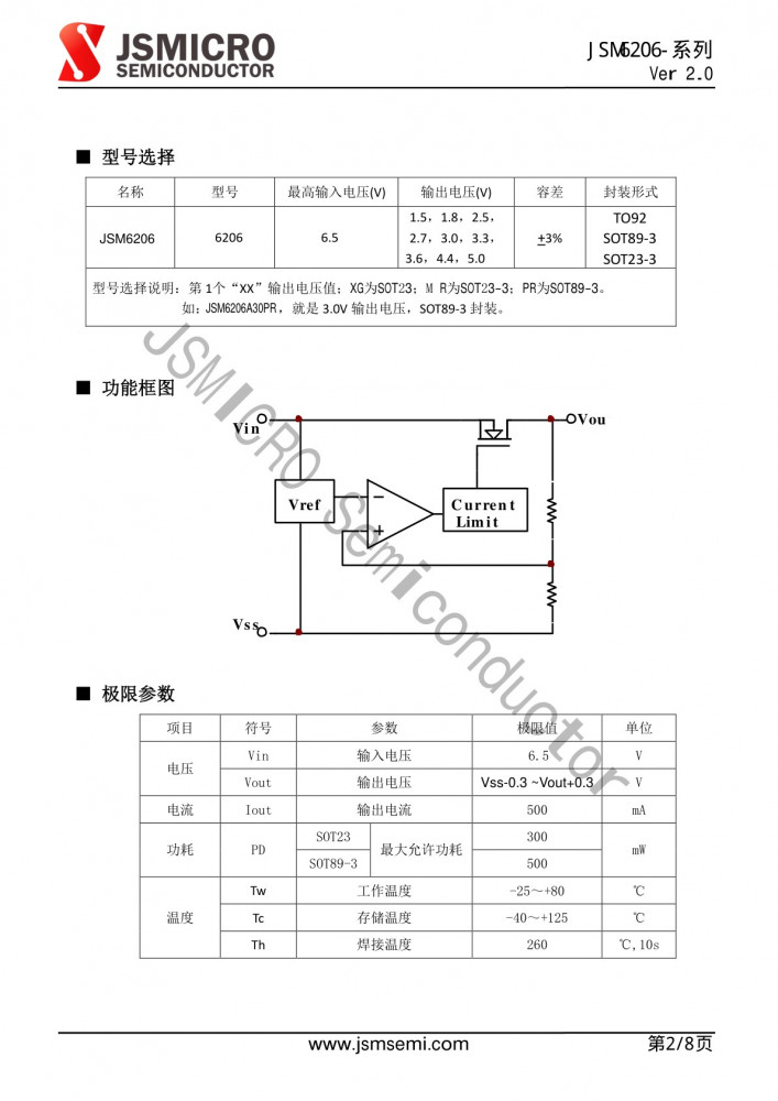 JSM6206A33PR datasheet page 2