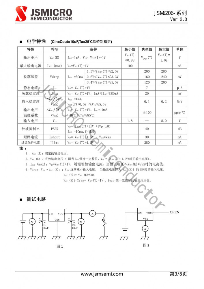 JSM6206A33PR datasheet page 3