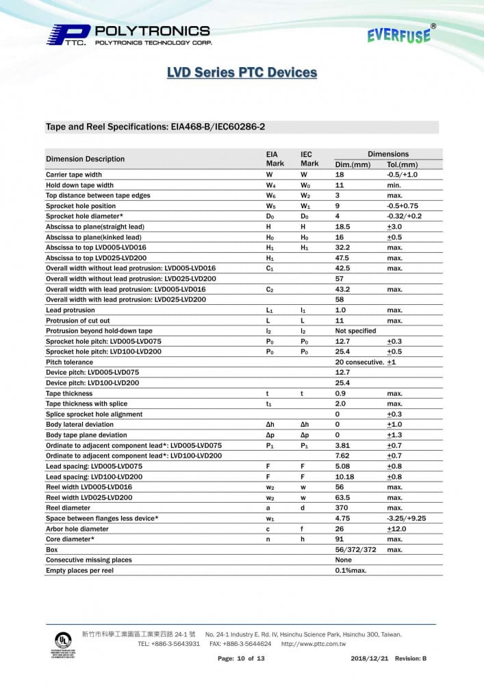 PTTC LVD series datasheet page 10