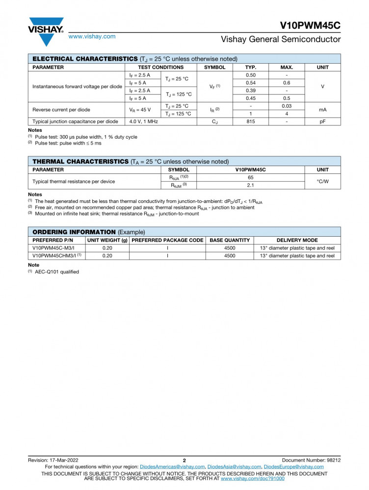 V10PWM45C technical document page 2
