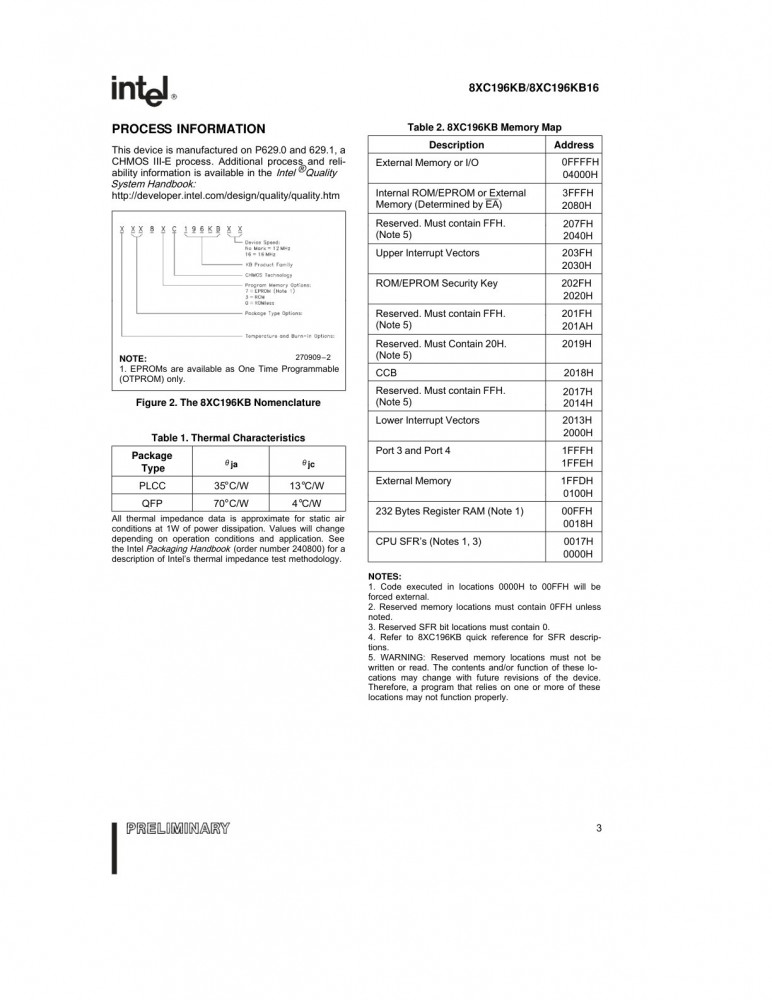EN87C196KB-16 technical document page 3