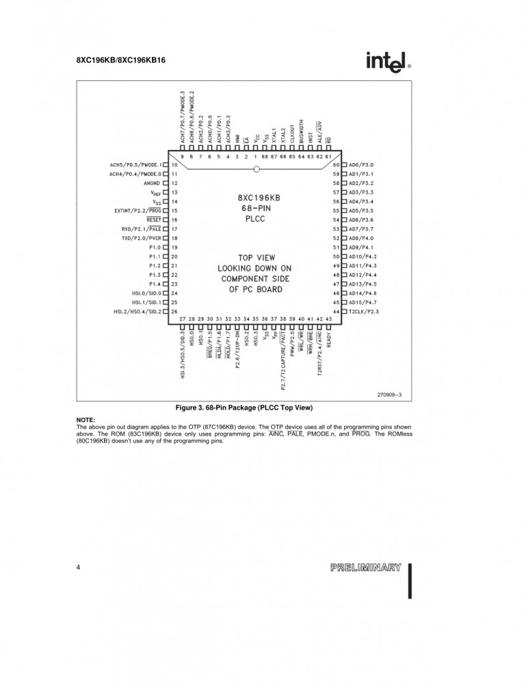 EN87C196KB-16 technical document page 4