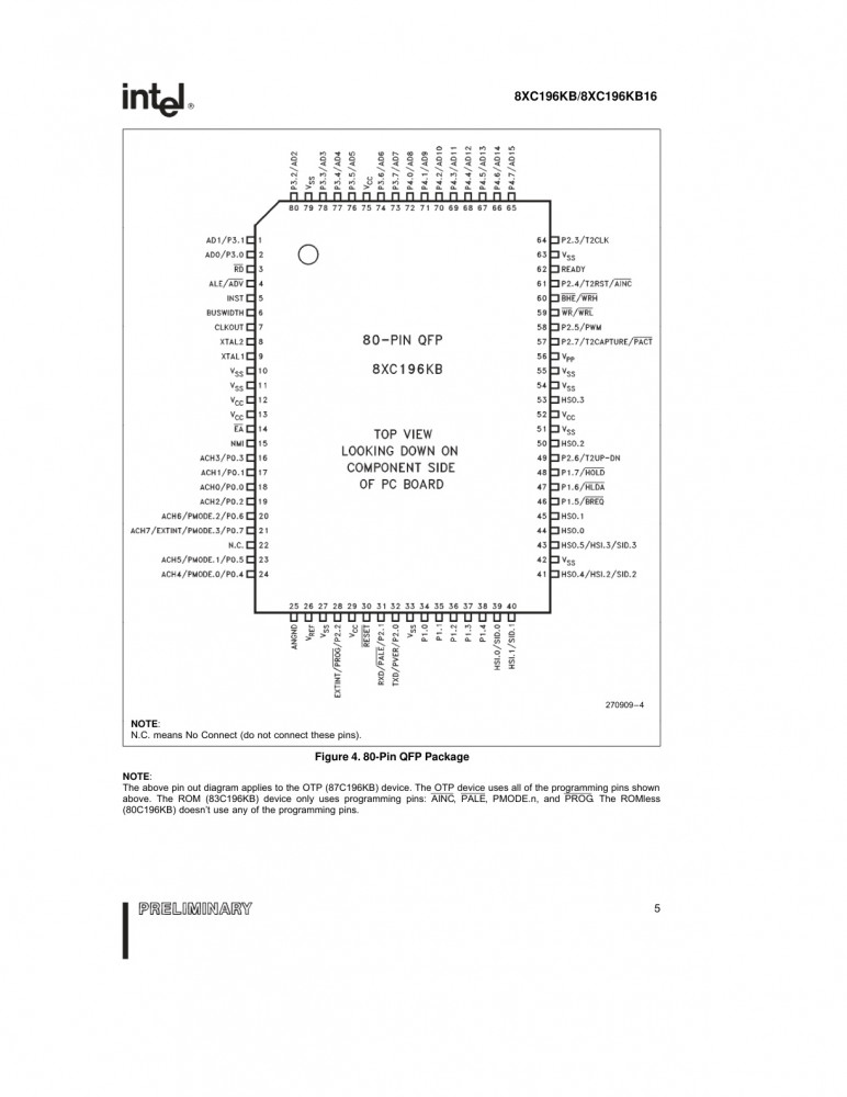 EN87C196KB-16 technical document page 5