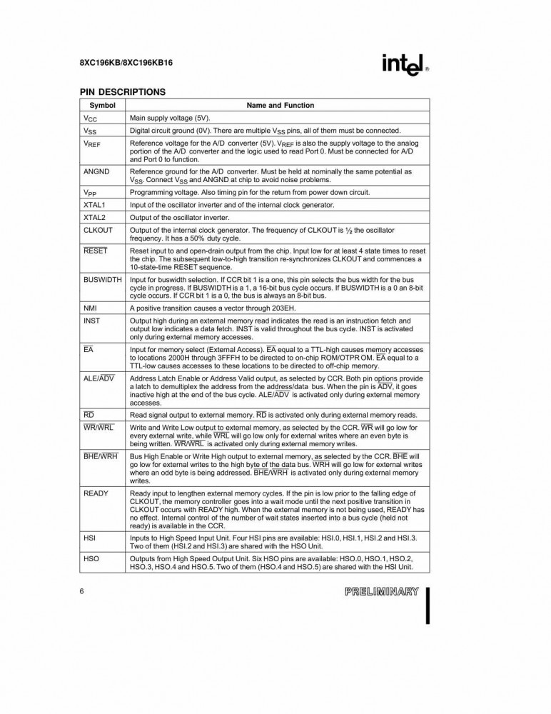 EN87C196KB-16 technical document page 6