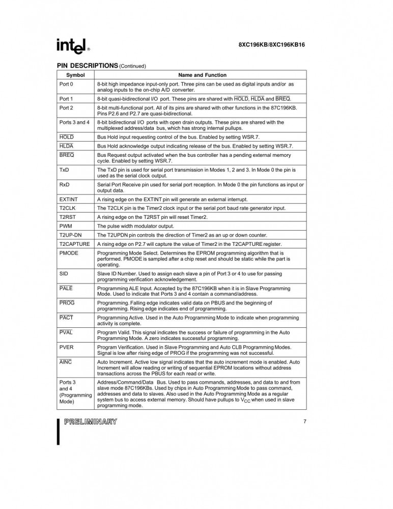 EN87C196KB-16 technical document page 7