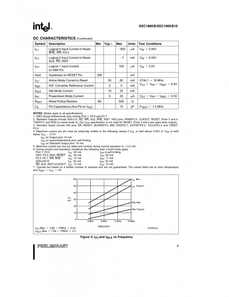 EN87C196KB-16 technical document page 9