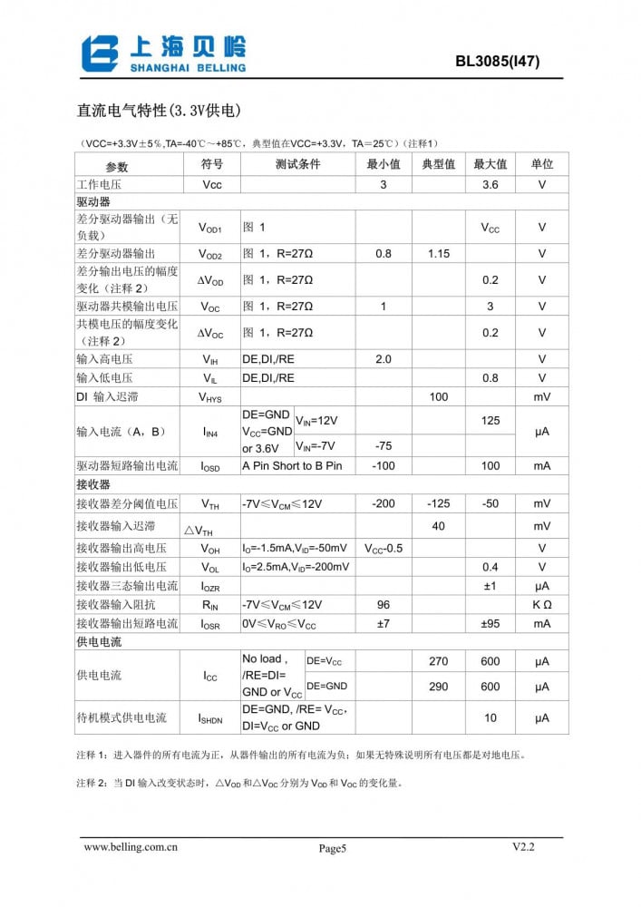 BL3085(I47) datasheet page 5