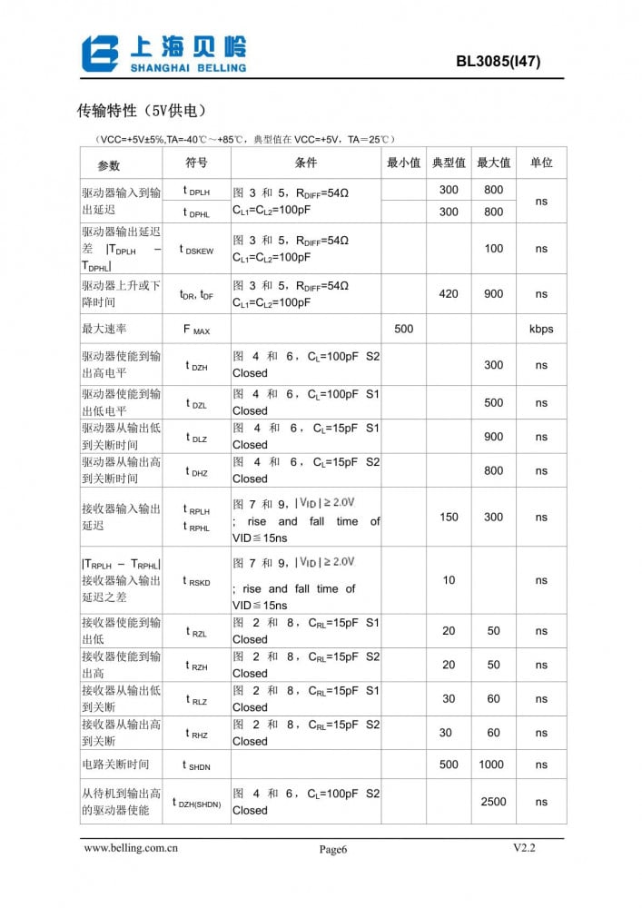 BL3085(I47) datasheet page 6