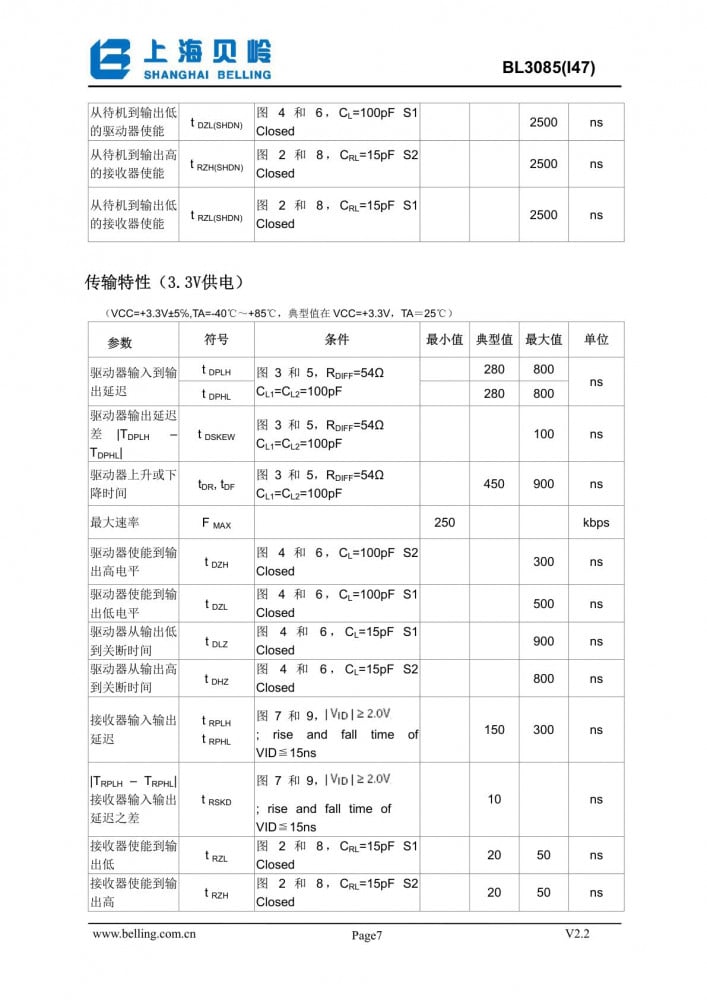 BL3085(I47) datasheet page 7