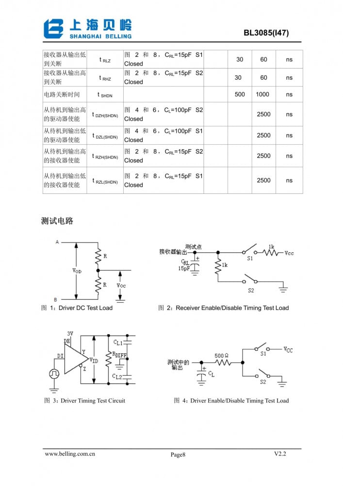 BL3085(I47) datasheet page 8