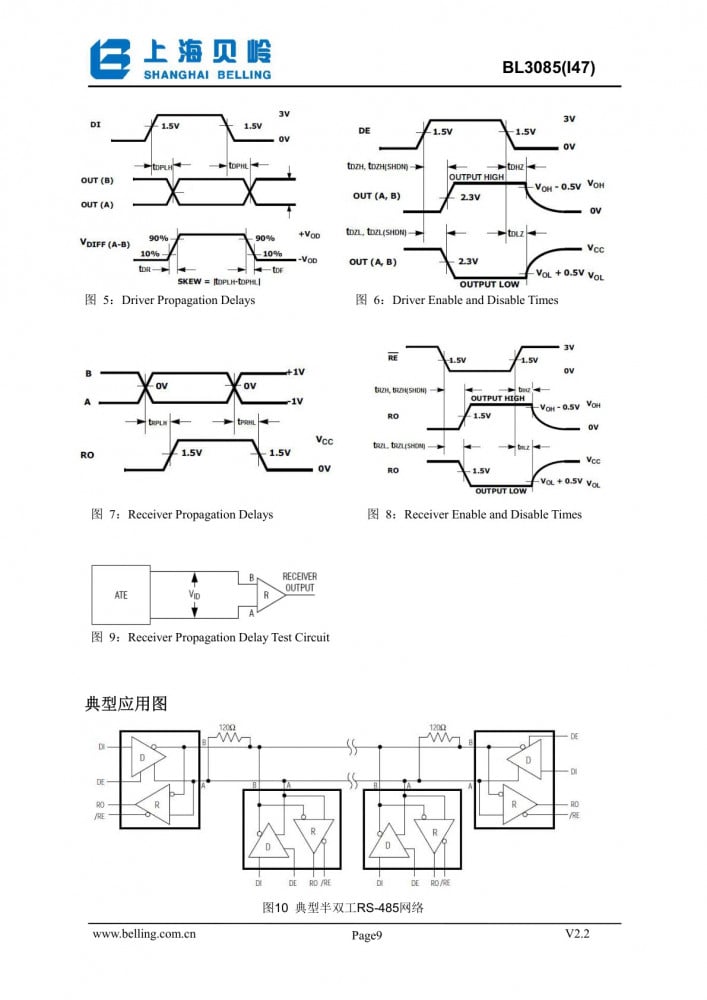BL3085(I47) datasheet page 9
