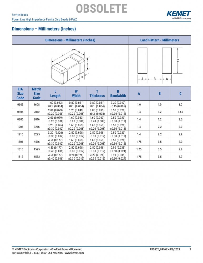 KEMET Z-PWZ ferrite bead document page 2