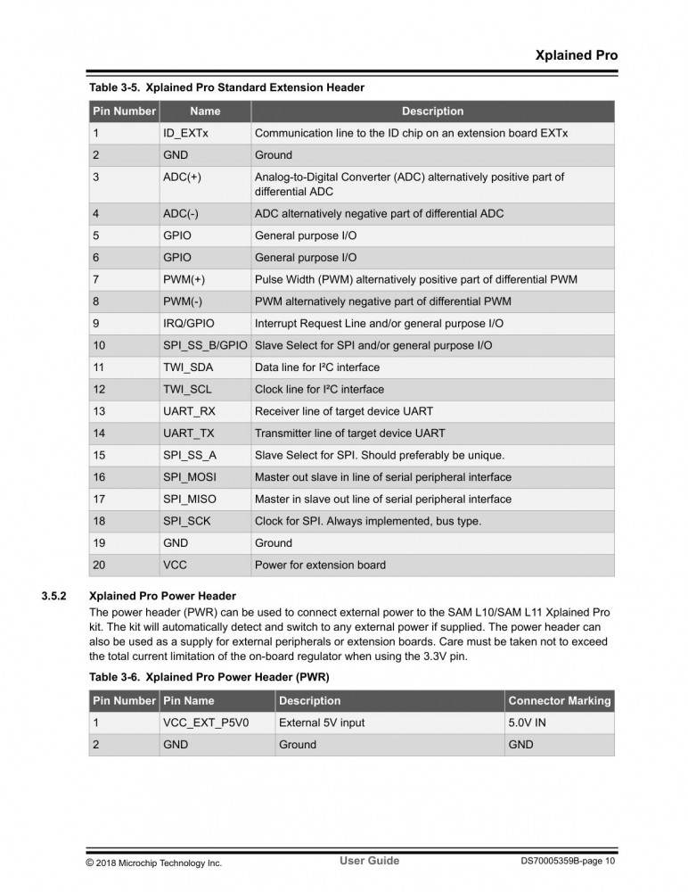 DM320204 technical document page 10