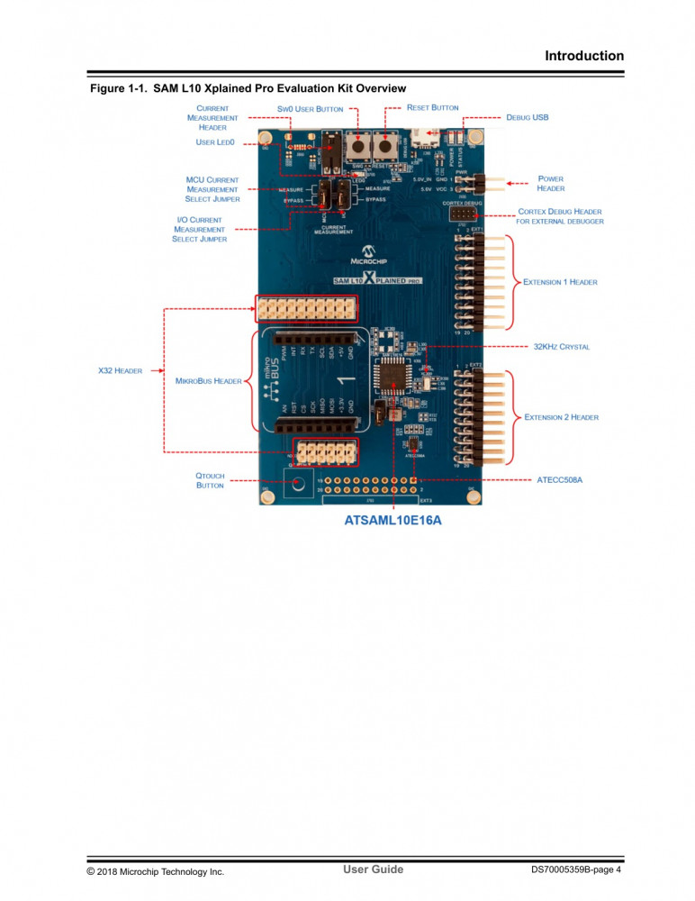 DM320204 technical document page 4