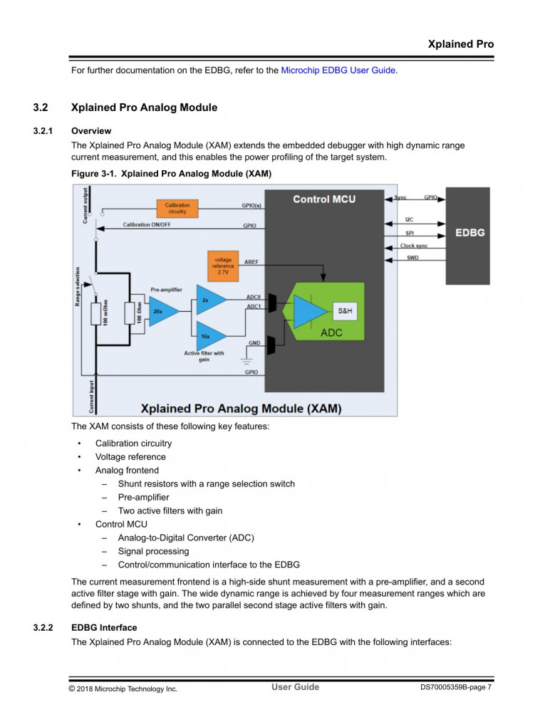 DM320204 technical document page 7
