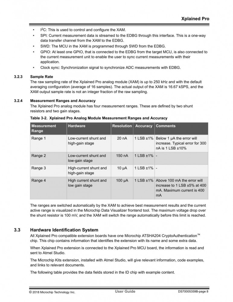 DM320204 technical document page 8