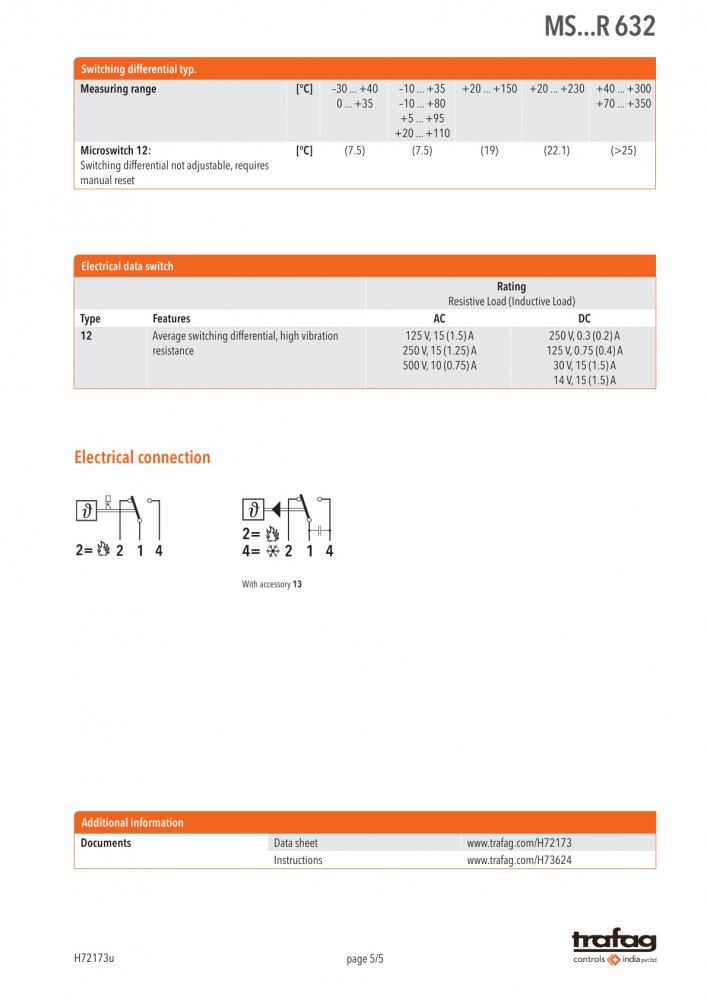 Trafag Mini Limistat document page 5
