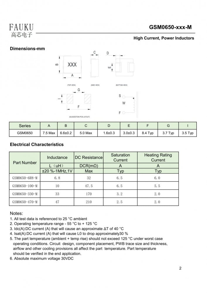 FAUKU GSM0650-100-M datasheet page 2