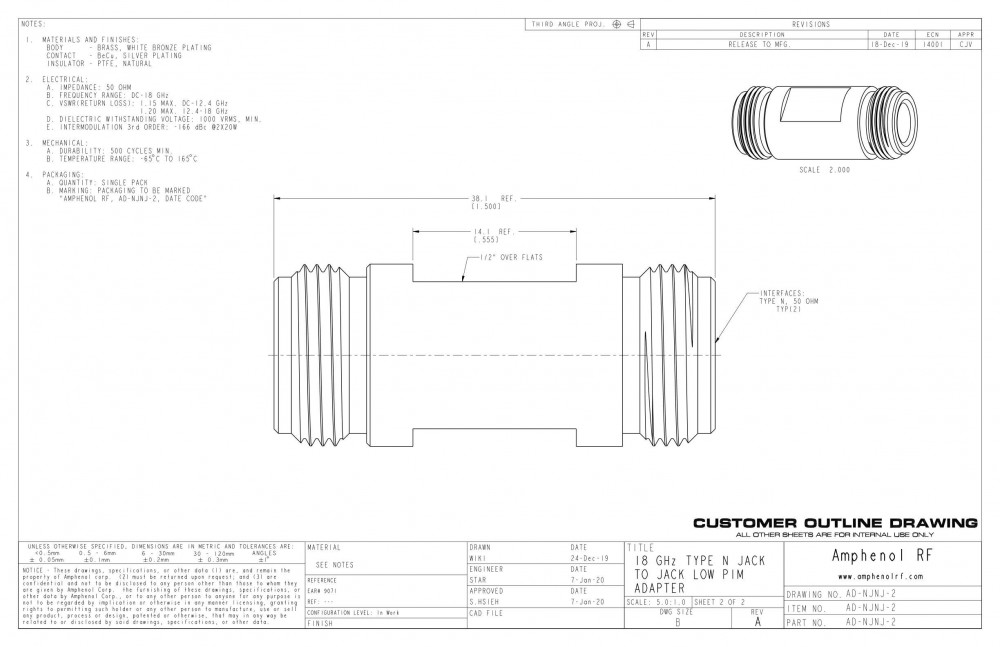 Amphenol AD-NJNJ-2 customer outline drawing