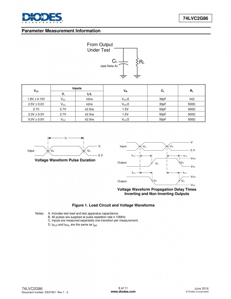 74LVC2G86RA3-7 datasheet page 6