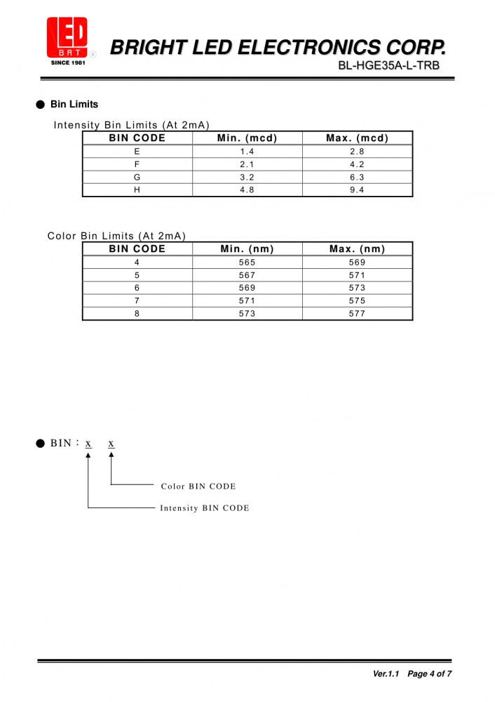 BL-HGE35A-L-TRB datasheet page 4