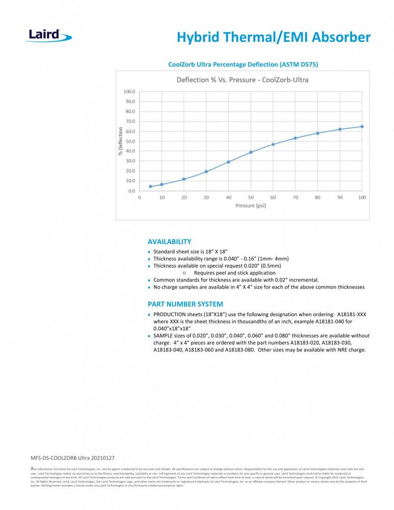 Laird CoolZorb-Ultra technical document page 3