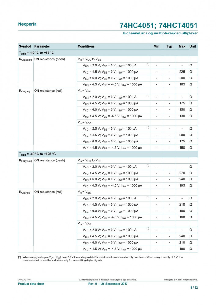 74HC4051 datasheet page 8