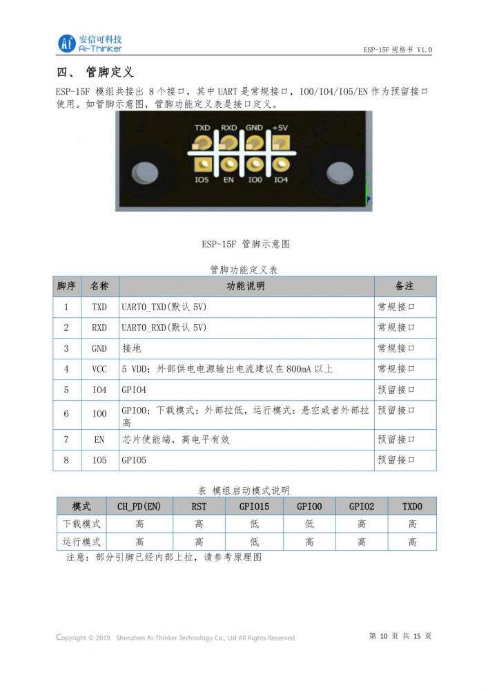 ESP-15F datasheet page 10