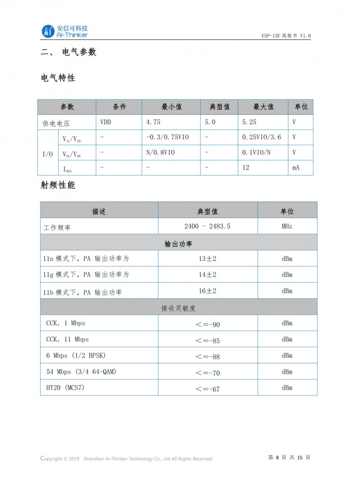 ESP-15F datasheet page 8
