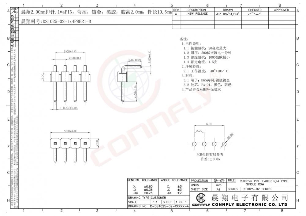 DS1025-02-1x4P8BR1-B technical document preview