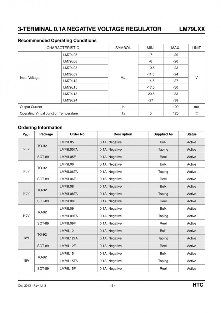 LM79L09 datasheet page 2