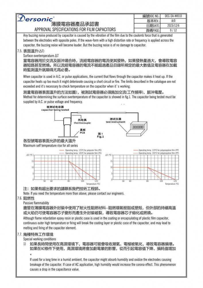 Approval specification page 10