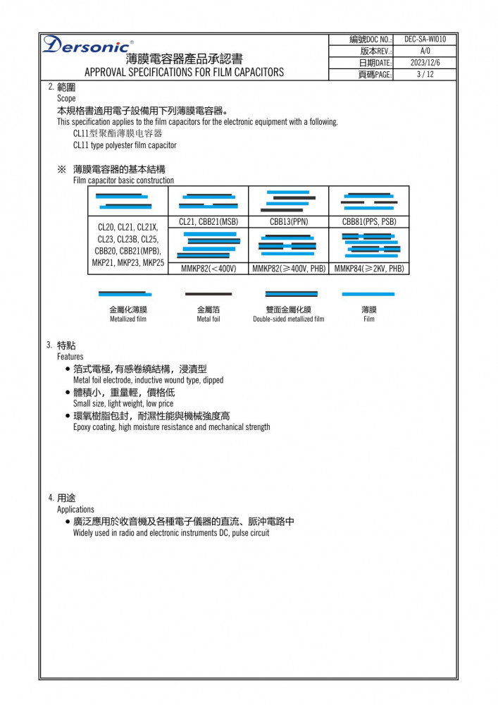 Approval specification page 4