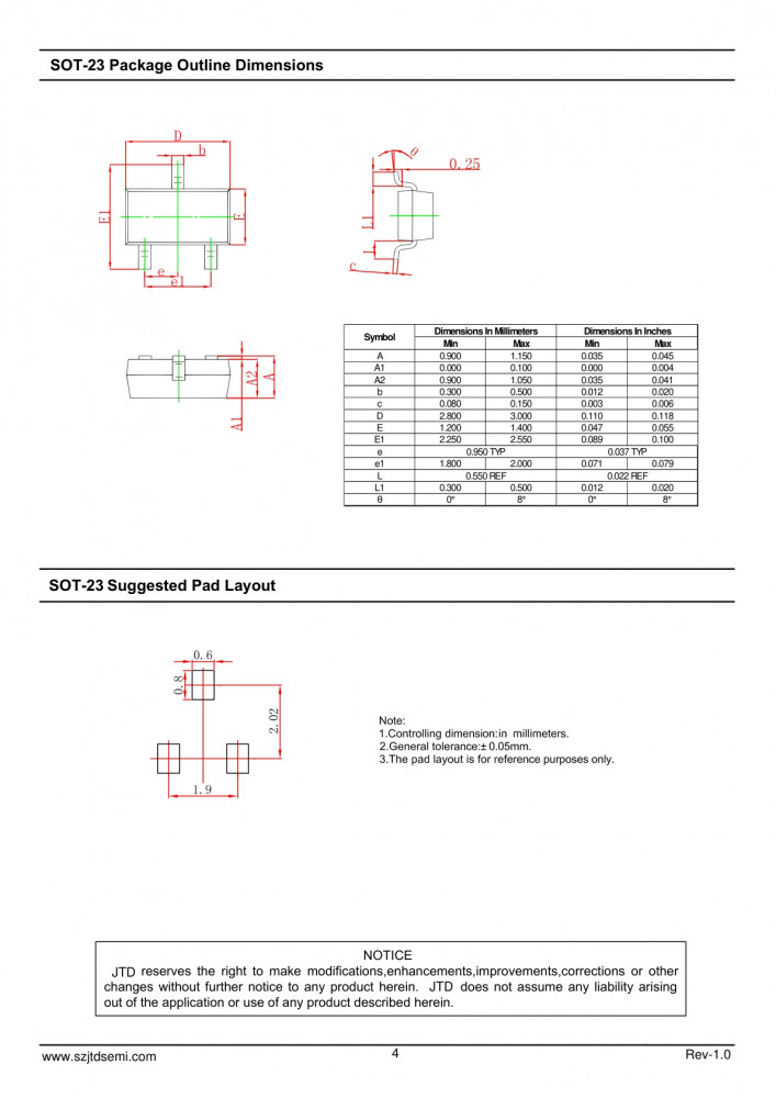 JTD2301 datasheet page 4