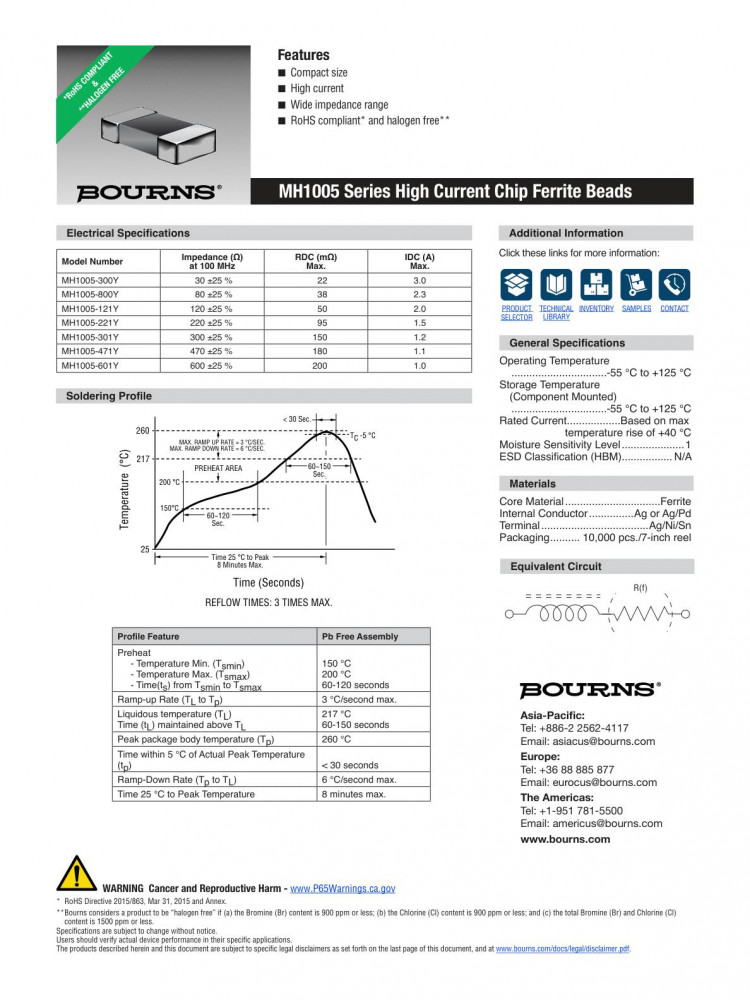 MH1005-300Y datasheet page 1