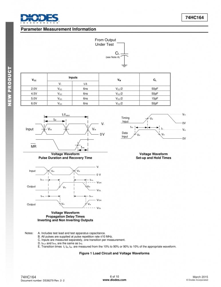 74HC164S14-13 datasheet page 6