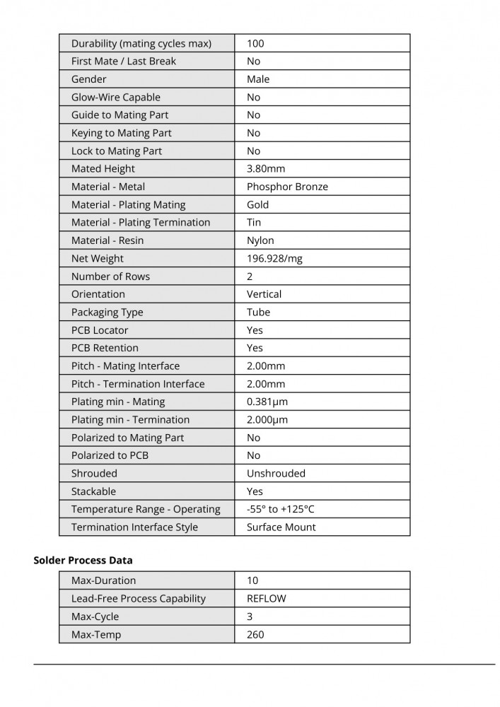 877590850 technical document preview, page 3