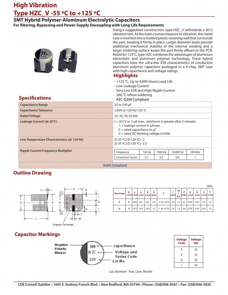 HZC series datasheet page 1
