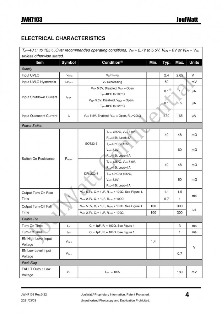 JWH7103 datasheet page 4