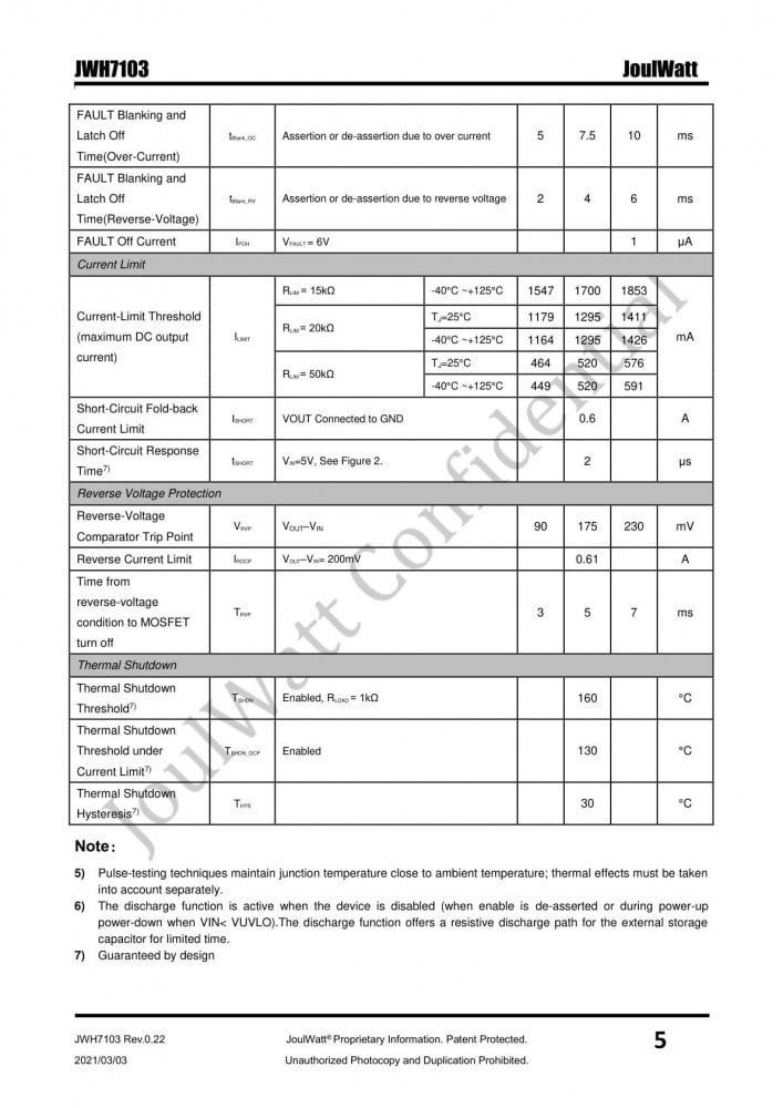 JWH7103 datasheet page 5