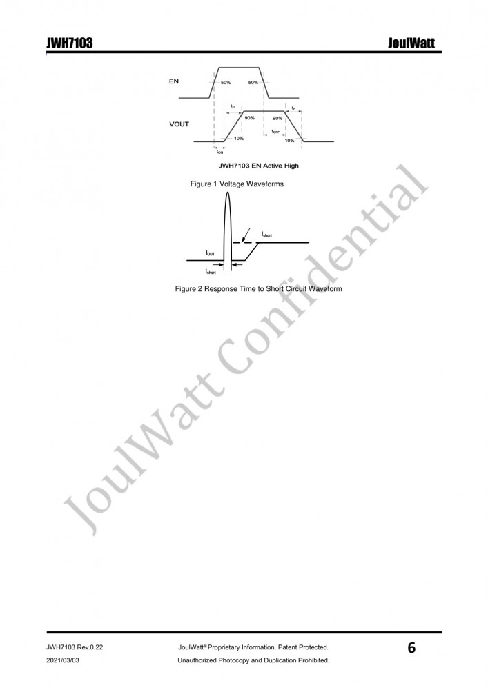 JWH7103 datasheet page 6