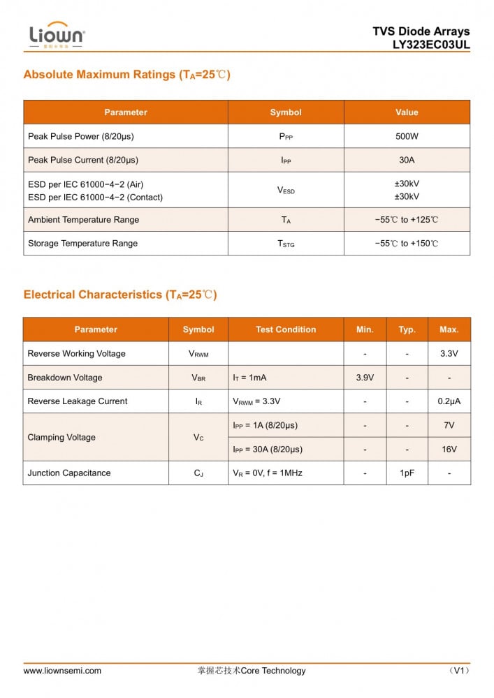 LY323EC03UL datasheet page 2
