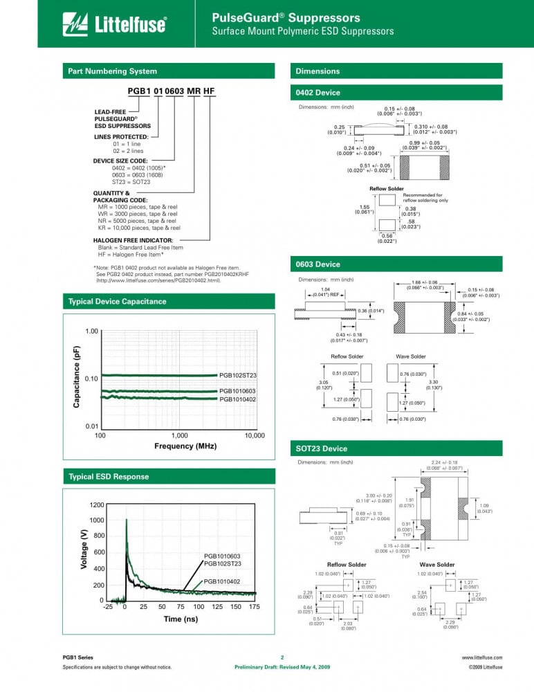 Littelfuse PGB1 Series datasheet page 2