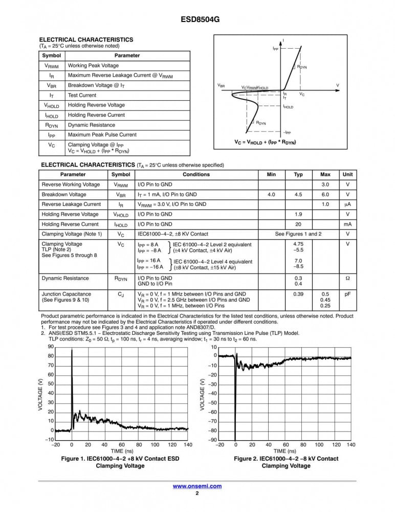 ESD8504GMUTAG datasheet page 3