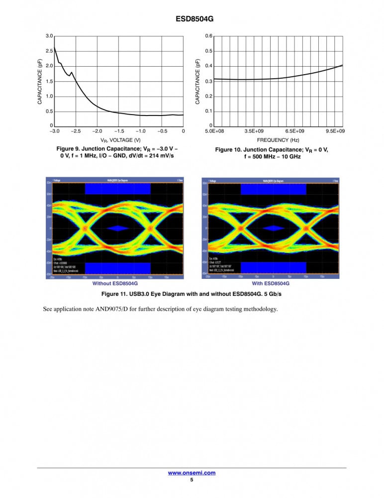 ESD8504GMUTAG datasheet page 6